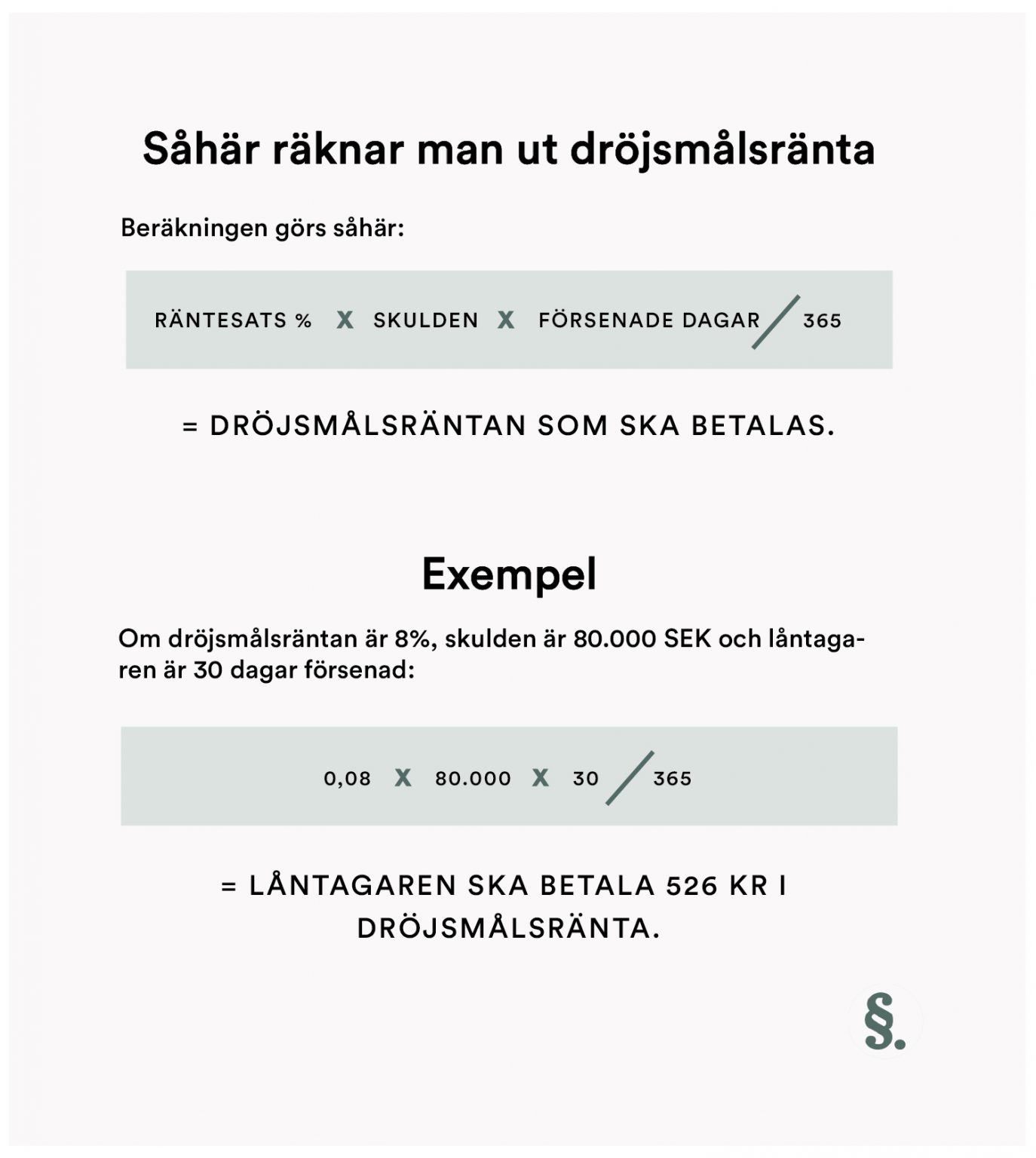 Ränta i skuldebrev | Signat | 2025